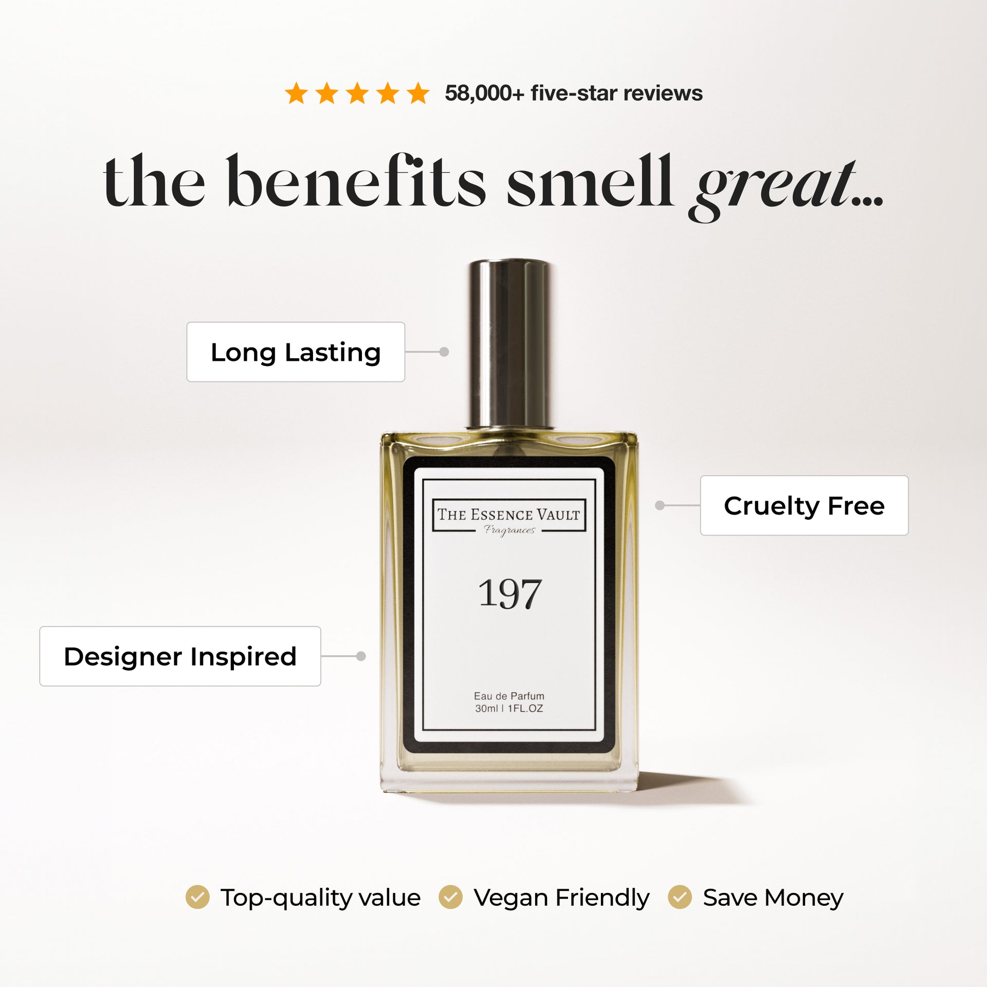 5ml Perfume Samples Bundle - The Essence Vault · The Essence Vault